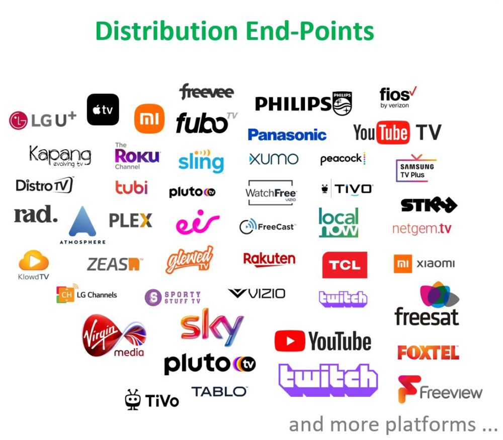 FAST Channel Distribution - Global audience reach for CTV